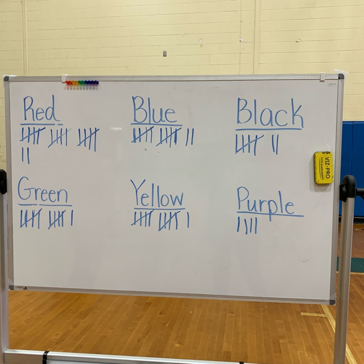 Live Feed | W.F. Burns Middle School